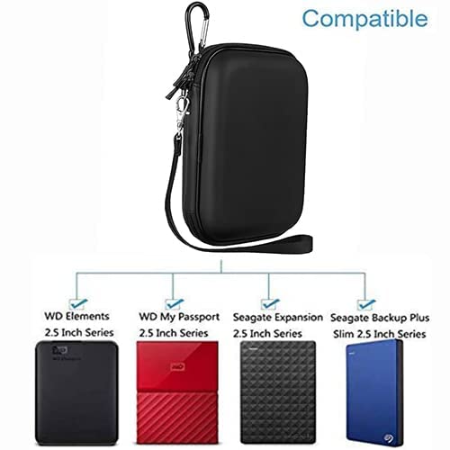 Does An External Hard Disk Safety Cover Protect Your Data From ...